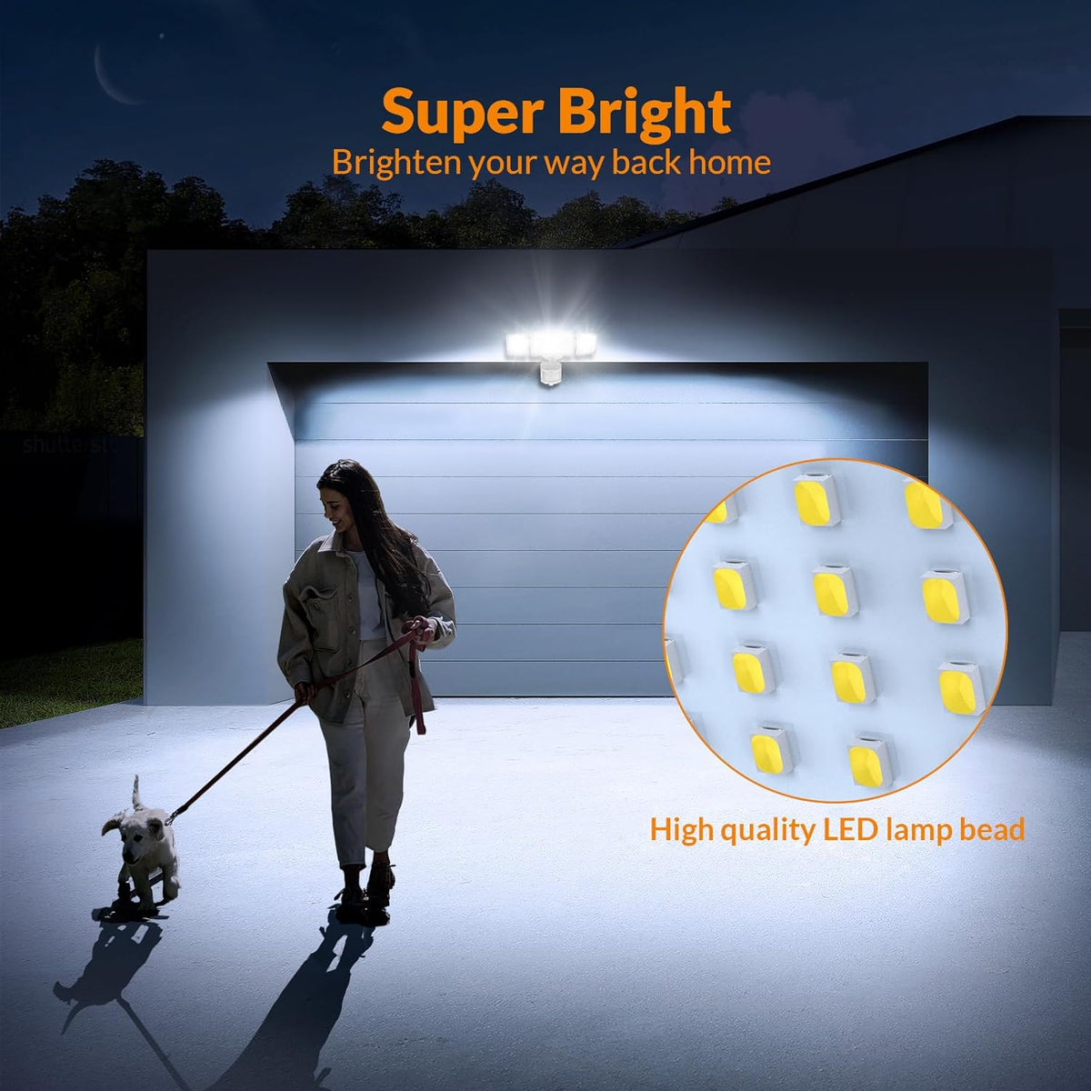 Motion Sensor Lights, Lepower-tec Motion Detector Lights